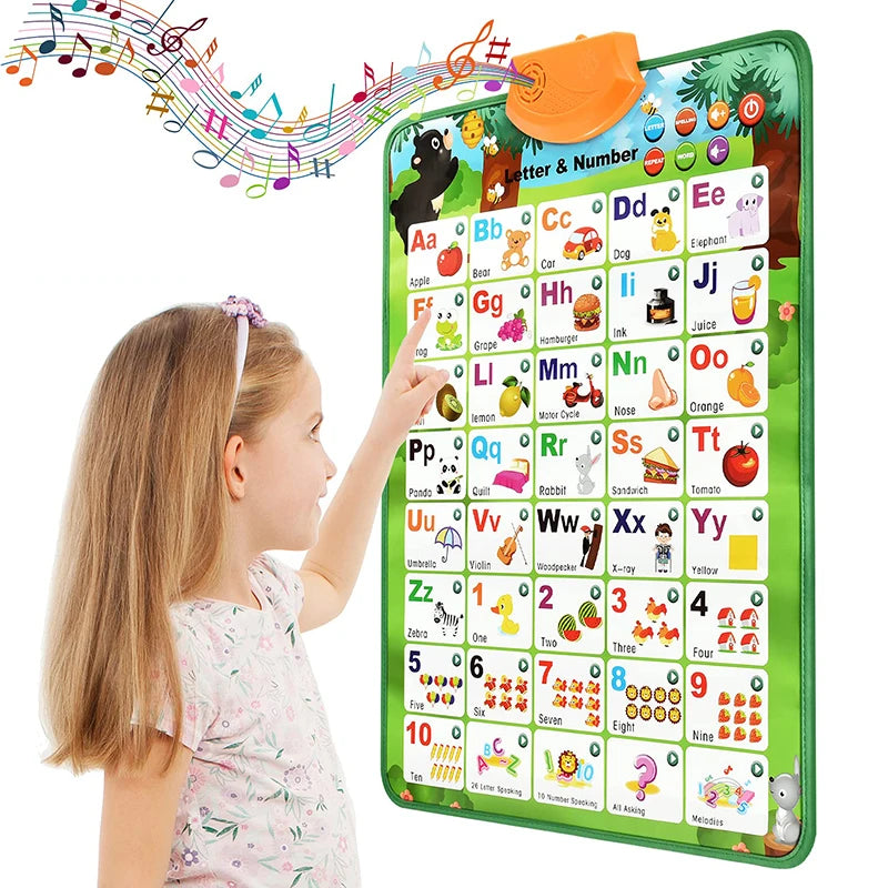 Electronic Interactive Alphabet Educational Wall Chart for Toddlers ...
