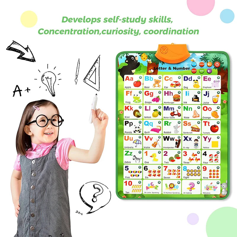 Electronic Interactive Alphabet Educational Wall Chart for Toddlers ...